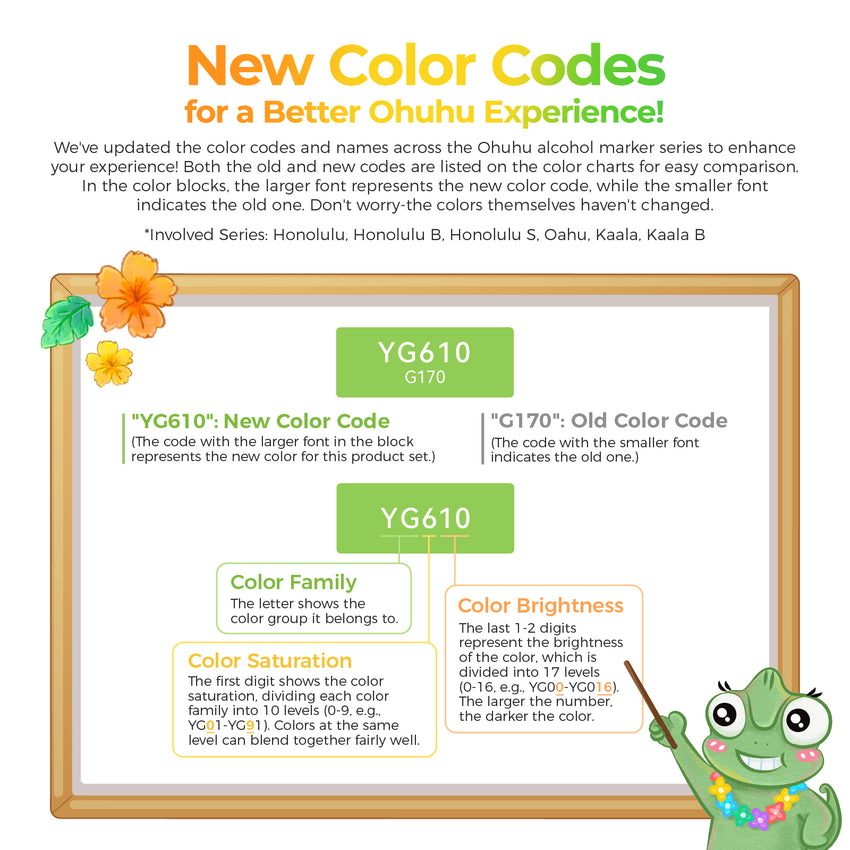 Color Codes Index – Ohuhu