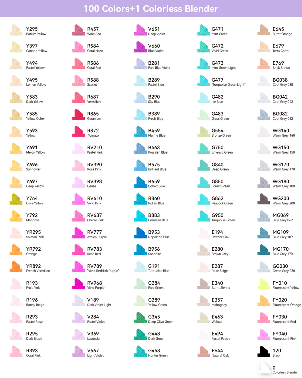 Ohuhu Oahu 100 Colors Dual Tips Alcohol Art Markers, Fine & Chisel